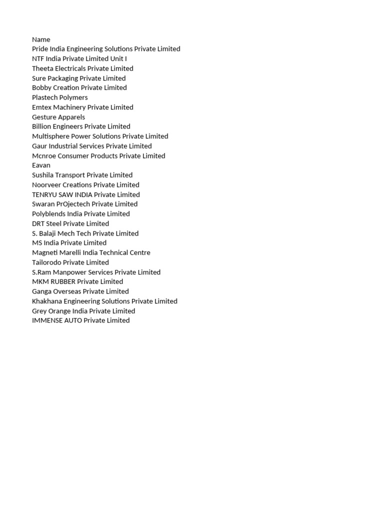 IMT Manesar Company Directory | PDF