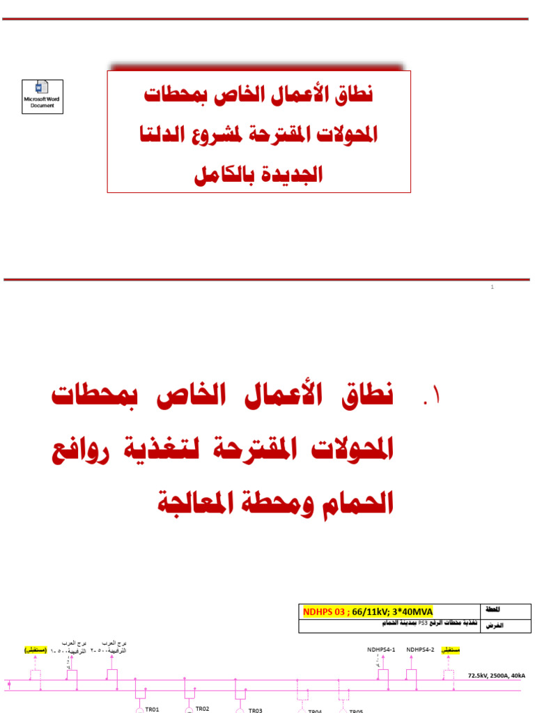 New Delta Project - Substation SOW (SLD) - 08042022 | PDF