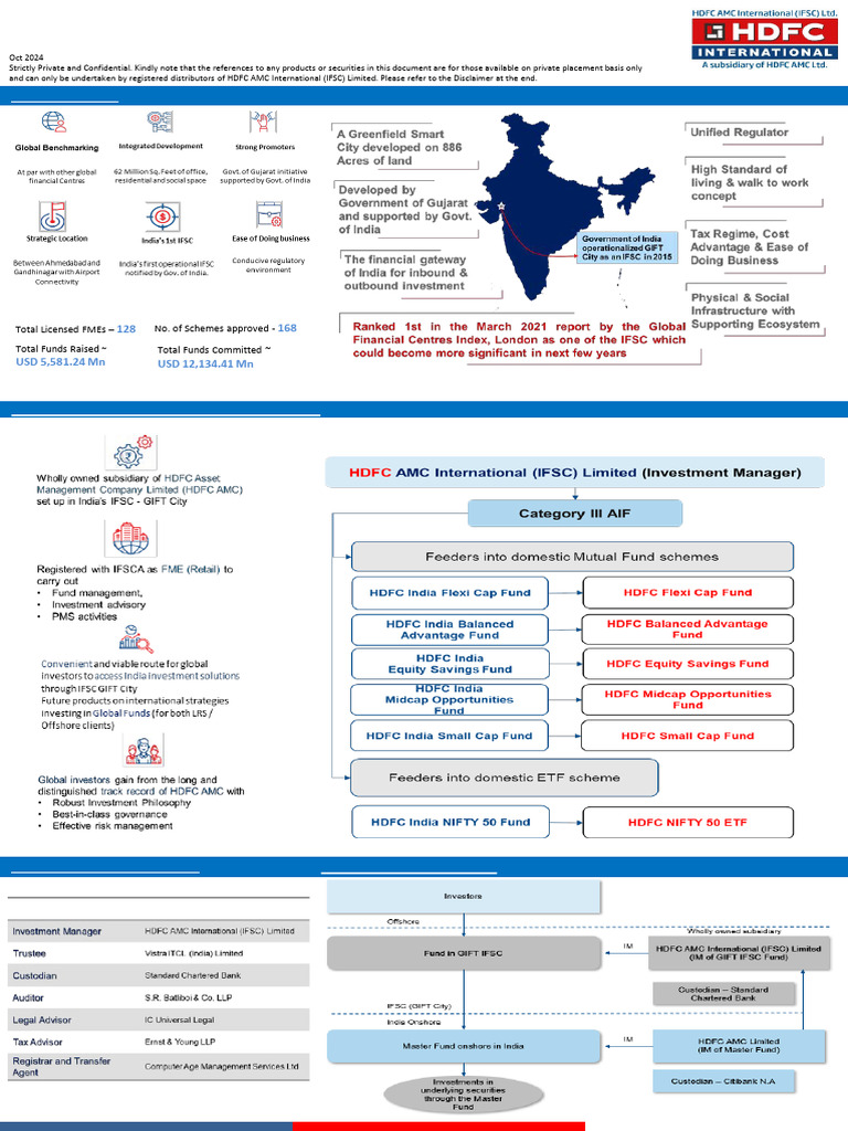 HAMC IFSC - at A Glance Oct 24 | PDF | Risk | Investing