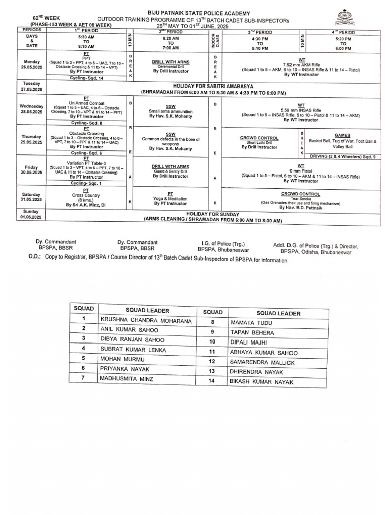 Outdoor Training Program May 4th Week | PDF