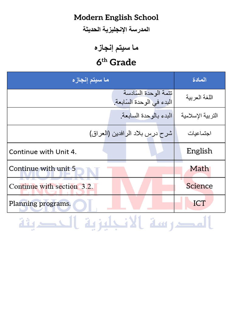 .PDFX Amz Content Sha256 UNSIGNED PAYLOAD | PDF