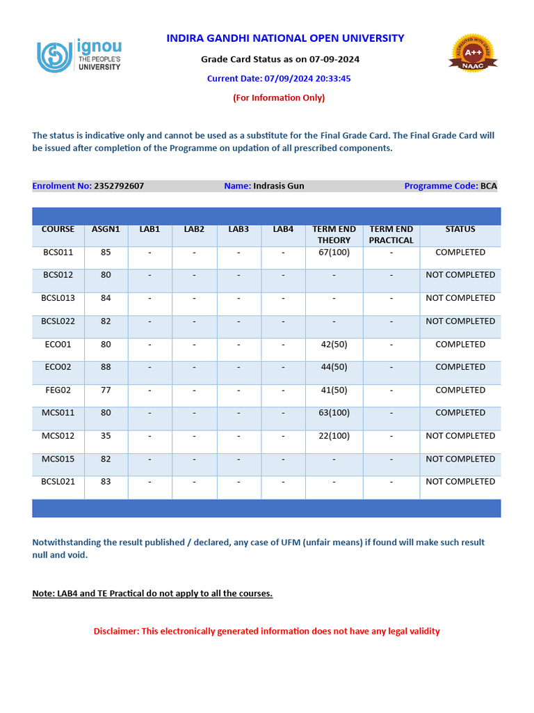 Grade Card BCA | PDF