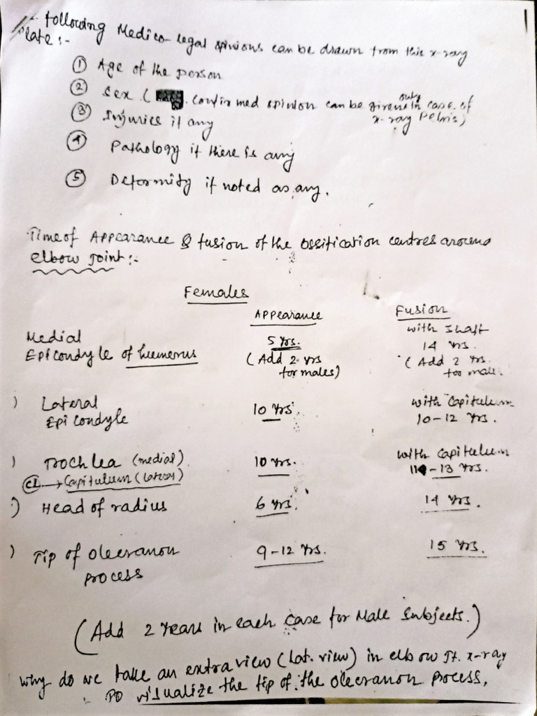 Galstaun's Chart | PDF