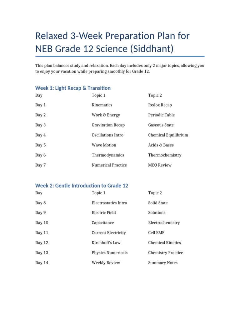 Relaxed_NEB_Grade12_3_Week_Prep_Plan_Siddhant | PDF