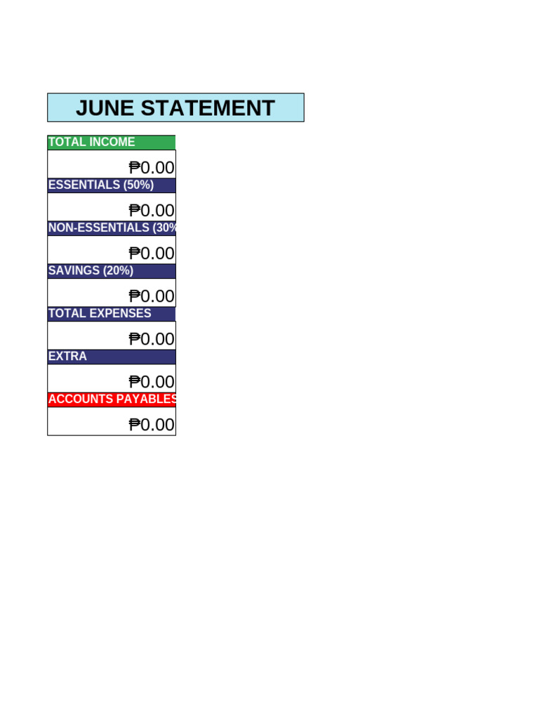 June Income and Expense Summary | PDF