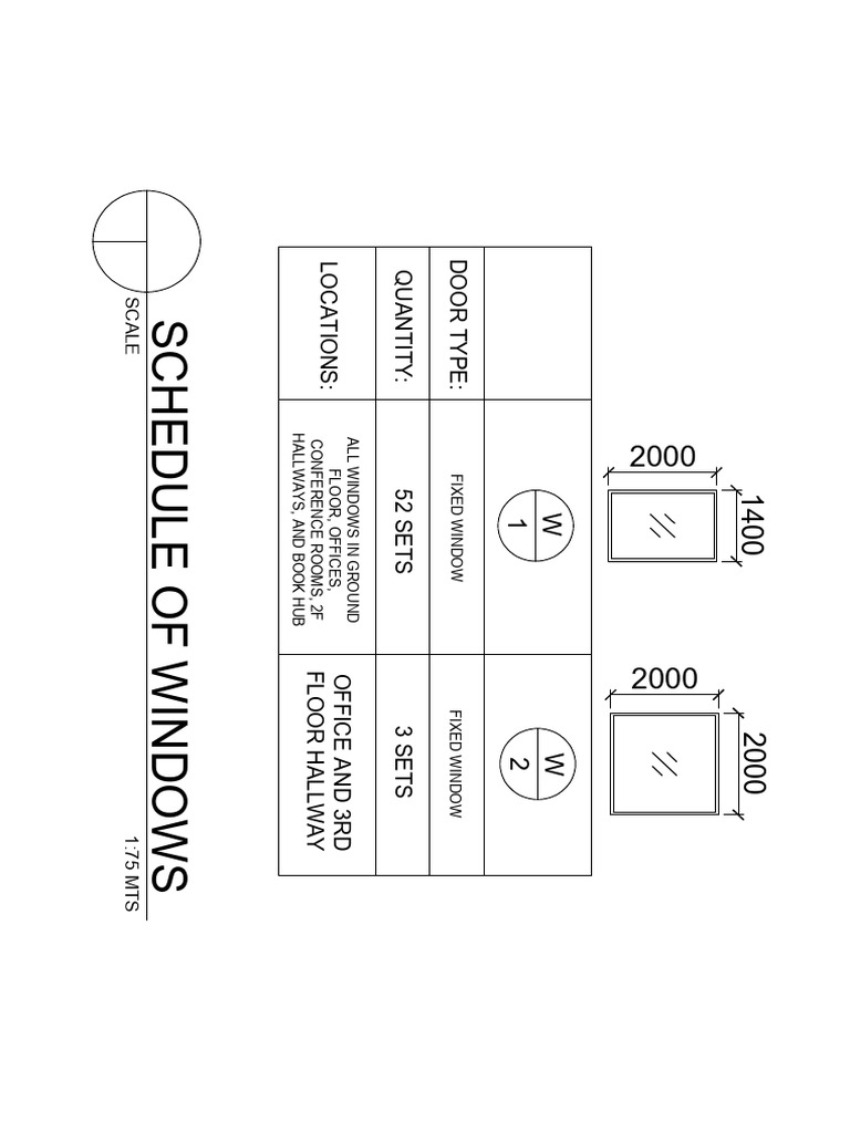 Schedule of Windows | PDF