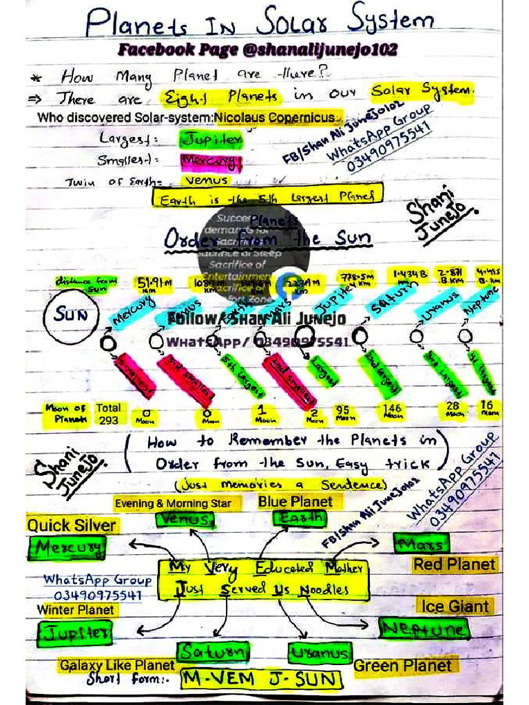 50 - Tricks Notes | PDF