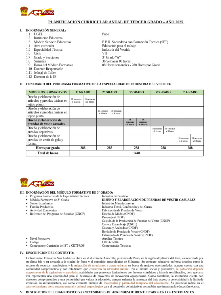 Planificacion Anual Area Ept 2025 | PDF | Iniciativa empresarial | Aprendizaje
