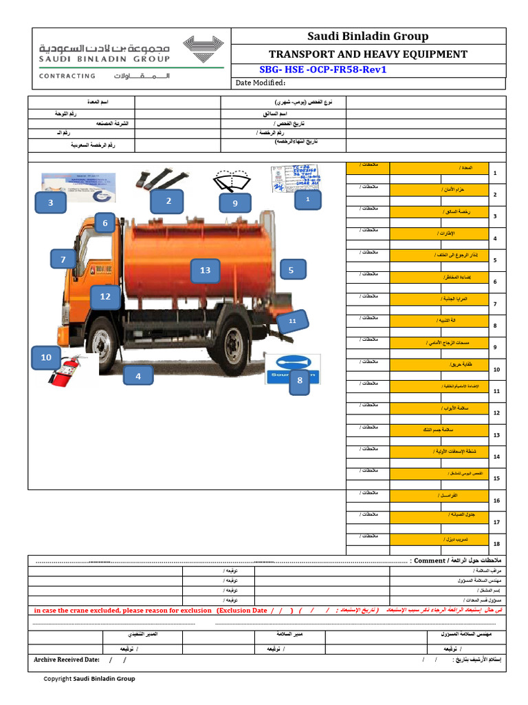 Diesel Tanker CHECK LIST | PDF
