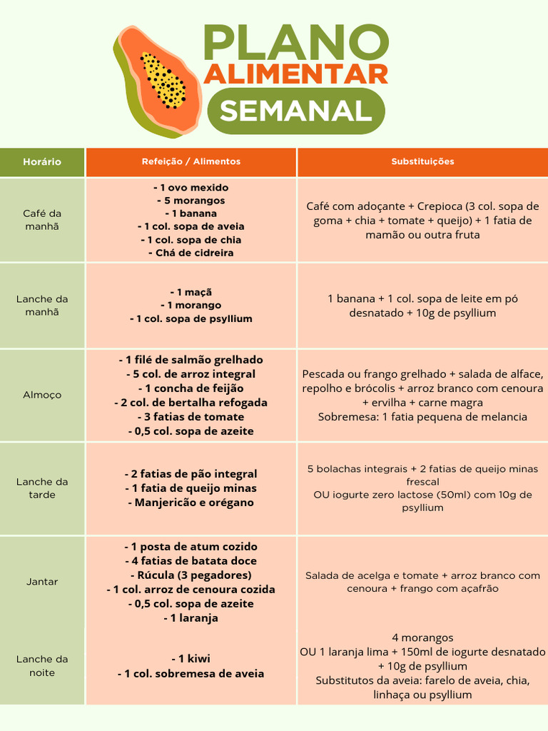 Plano Alimentar Semanal para Emagrecimento | PDF | Alimentos | Culinária
