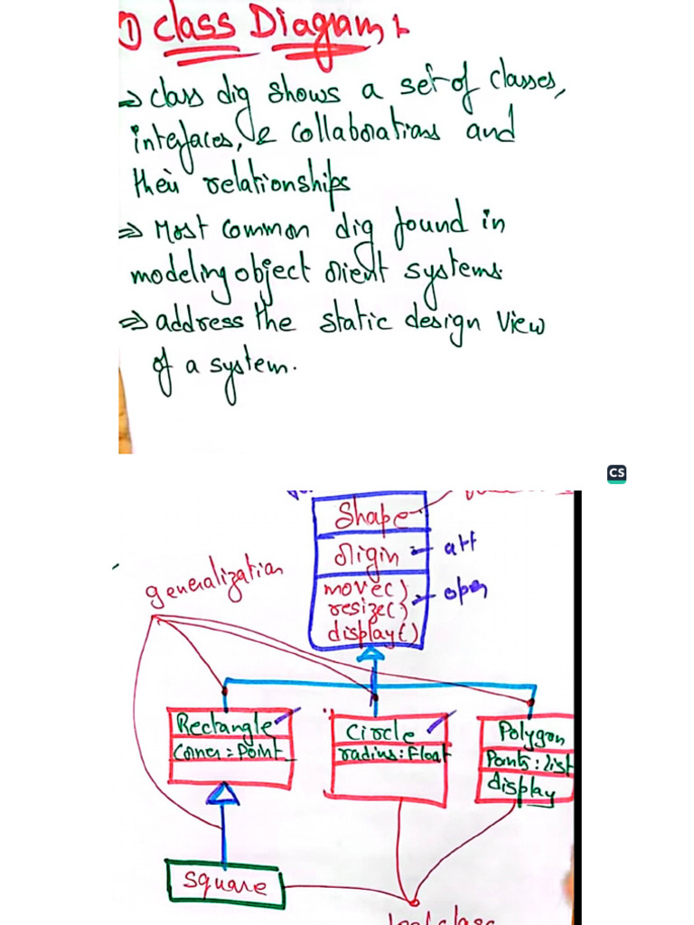 Imp Questions OOAD MID 2 | PDF