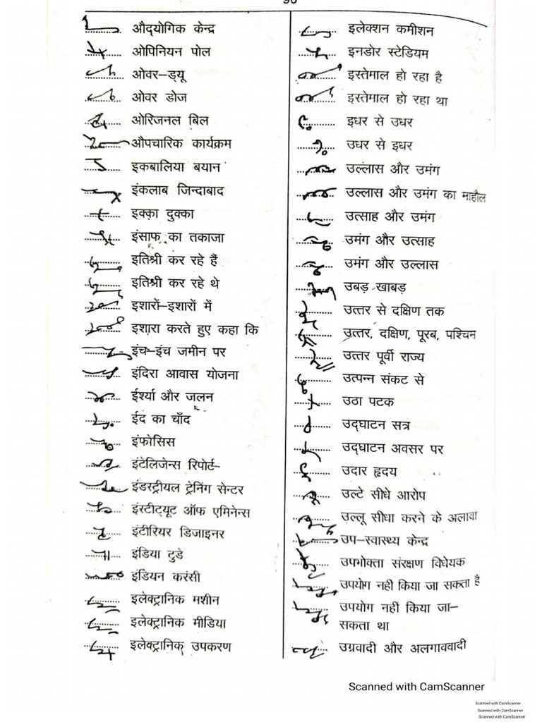 Vakyansh Outlines | PDF