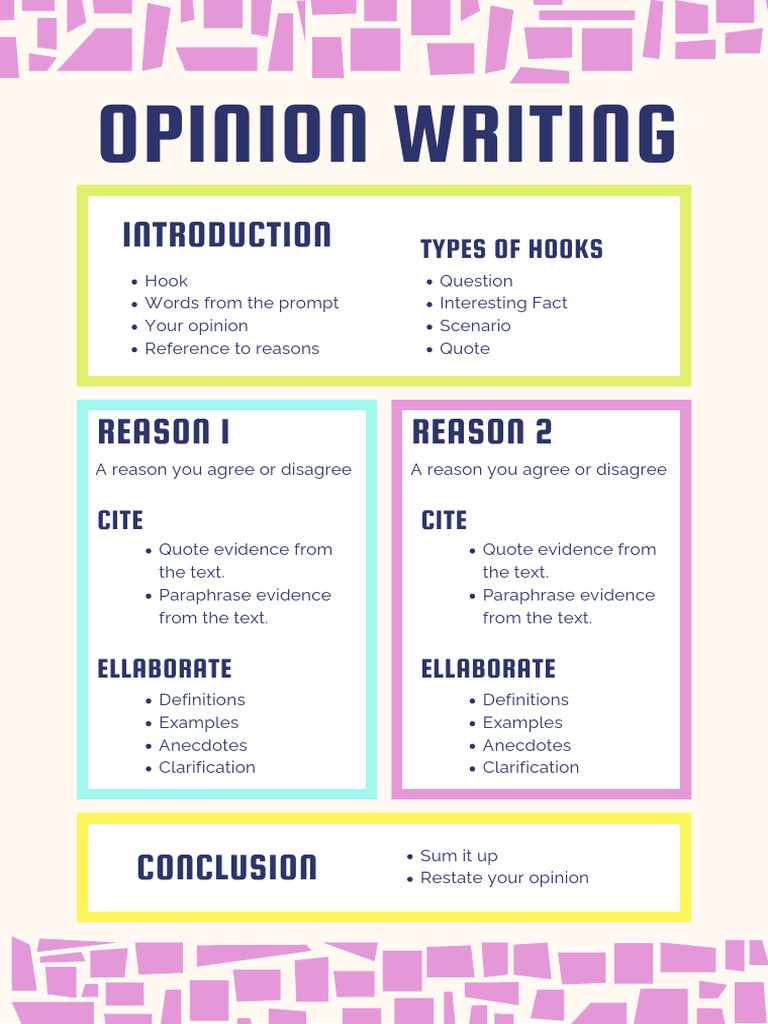 Opinion Writing Anchor Chart Poster in Cream Pink Blue Playful Style | PDF
