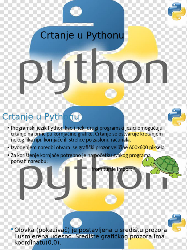 Crtanje U Pythonu | PDF
