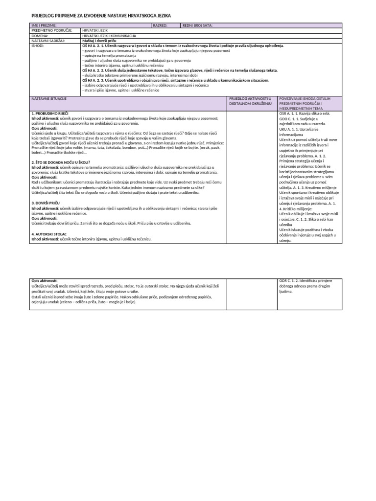 Mastaj I Dovrsi Pricu | PDF