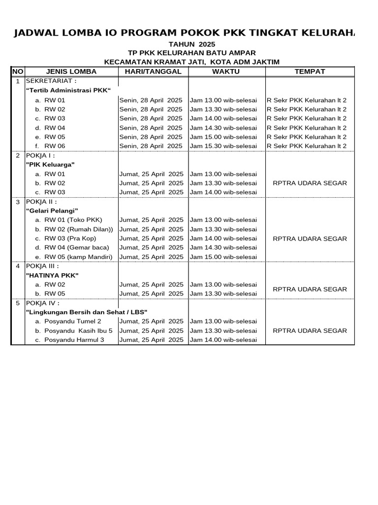 Jadwal Lomba RW | PDF