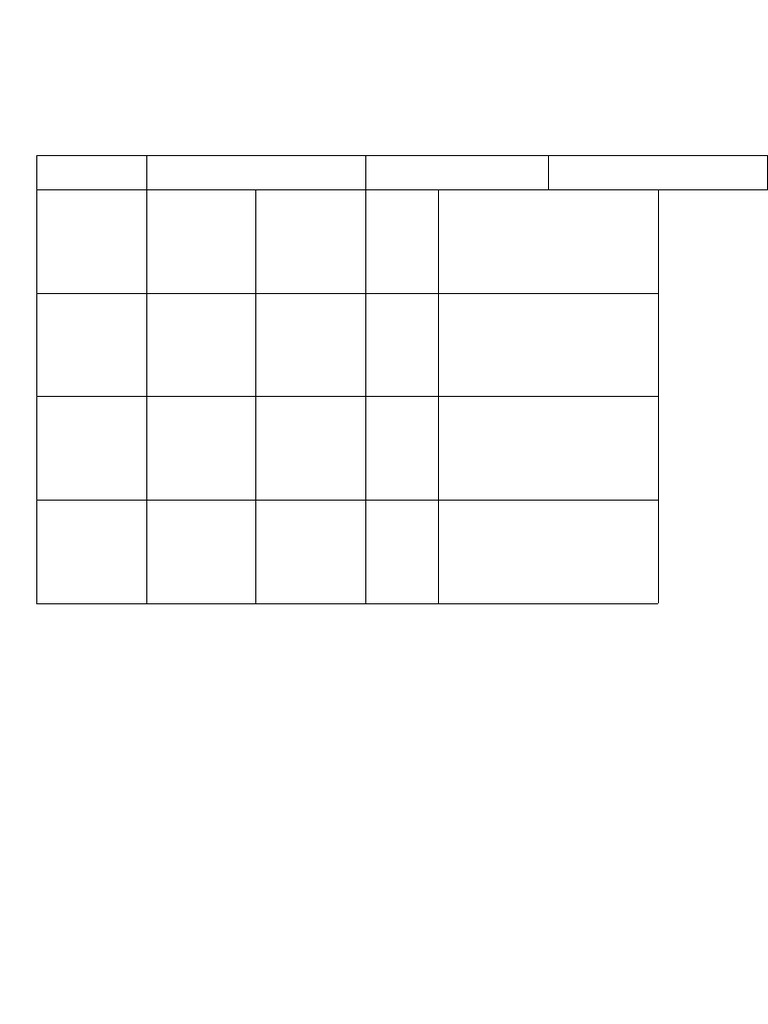 Quick ABC Data Tracker Checkboxes | PDF