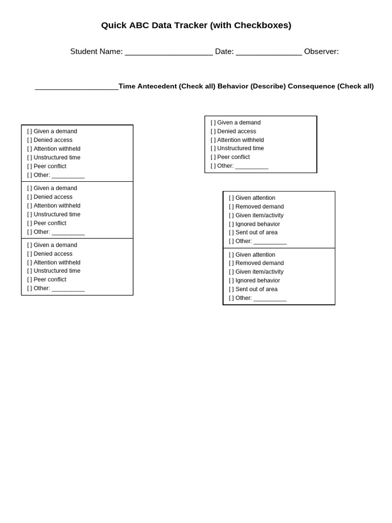 ABC Data Tracker with Checkboxes | PDF