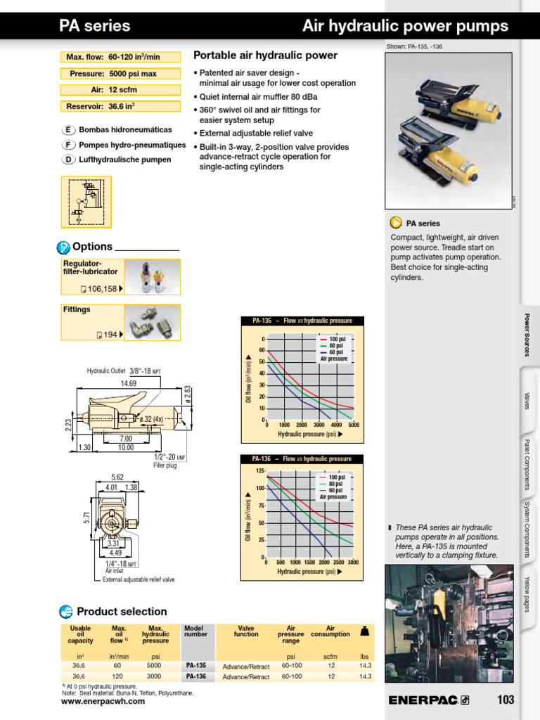 Workholding_Power_Sources_EN-US-10 | PDF | Pump | Valve