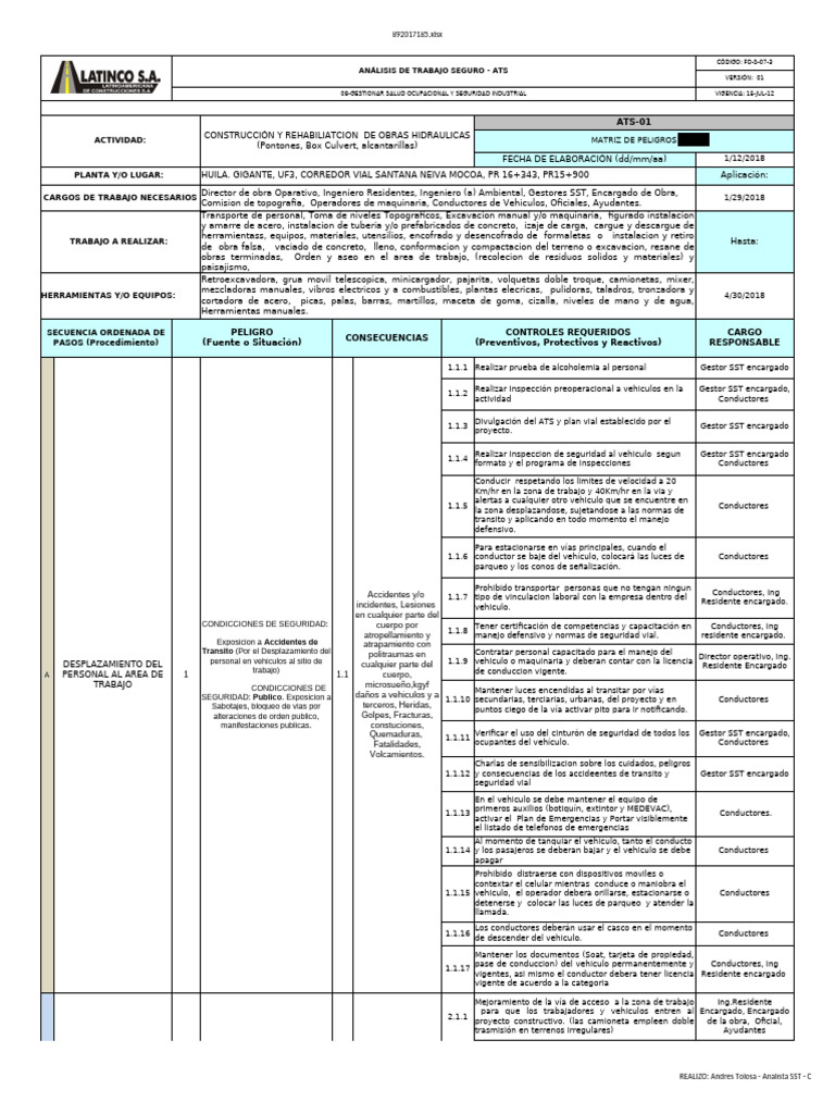FO-S-07-3 ATS-01 - Obras Hidraulicas ACTUAL | PDF | Seguridad vial