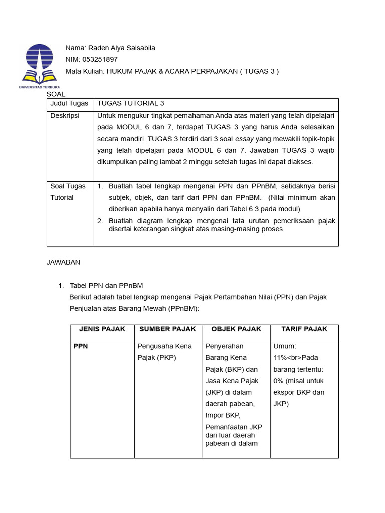 Tugas 3 Raden Alya Salsabila | PDF