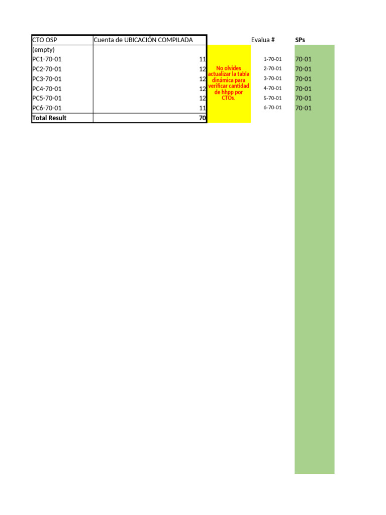 On-Sangi-Sangi-Cl Centro-Ca01-Scl18-Zc-Edi Arcadia-70 HHPP-LLD | PDF