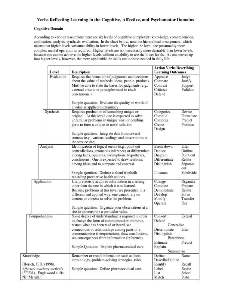 Verbs Reflecting Learning in 3 Domains | PDF | Reading Comprehension ...