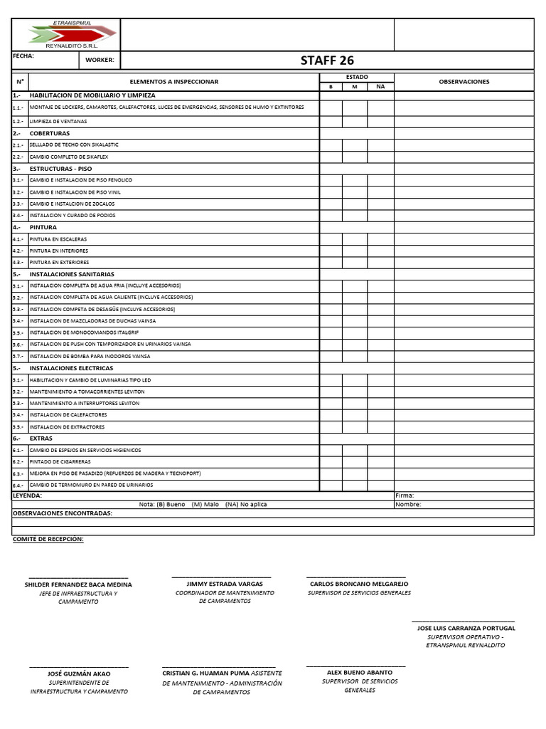 Etr-For-057 Check List Modulos Staff 26 | PDF
