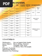 Philippine College Grading Systems Explained | PDF | Student Assessment ...