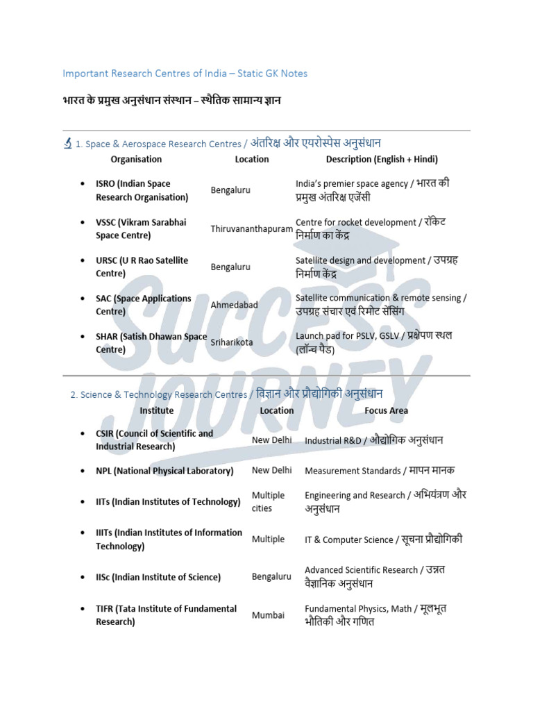 Key Research Centres in India | PDF