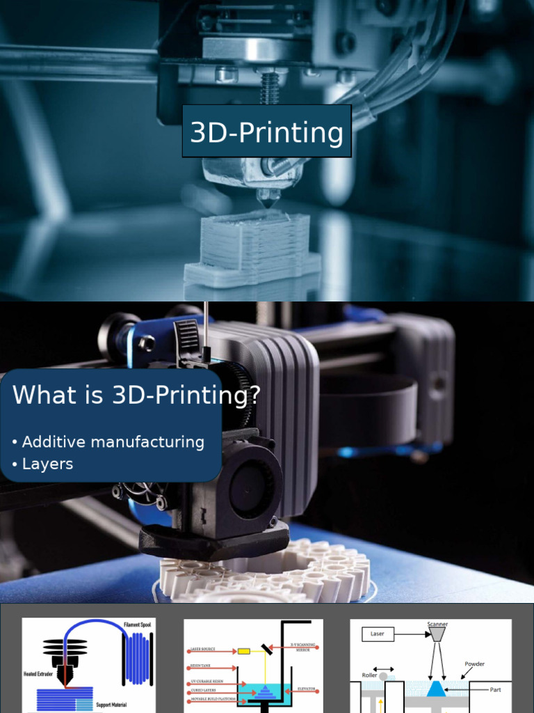 3D Printing | PDF