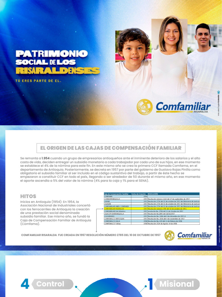 Presentación Balance de Gestión Comfamiliar Risaralda 2022 - 2024 | PDF