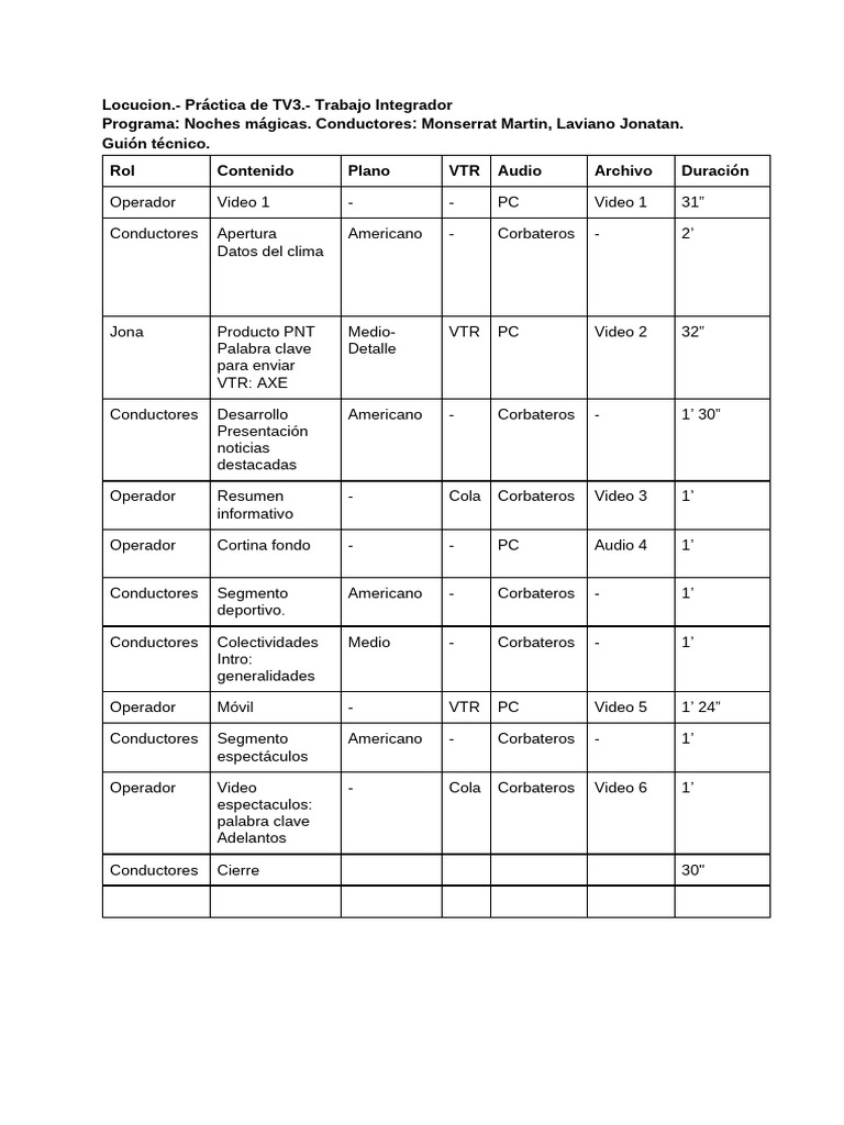 Guion TV Actualizado | PDF