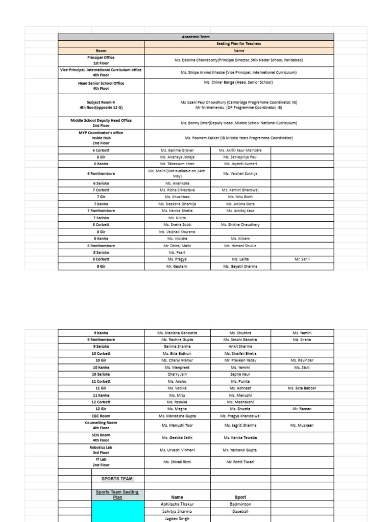 PTM Seating Plan - 23rd and 24th May, 2025 - Seating Plan PTM | PDF