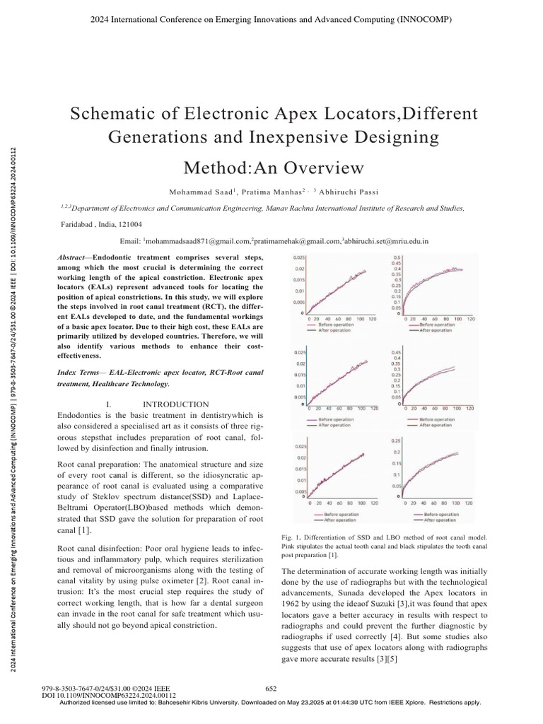 Schematic of Electronic Apex LocatorsDifferent Generations and ...