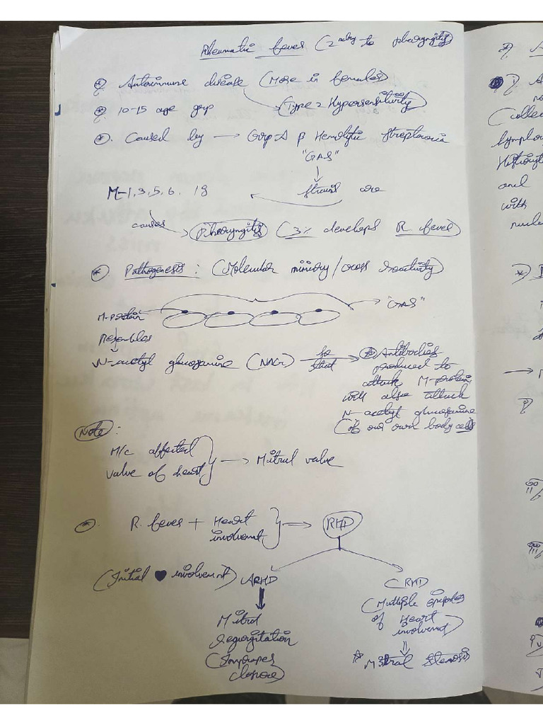 Rheumatic Fever - Handwritten Short Note For Pathology | PDF