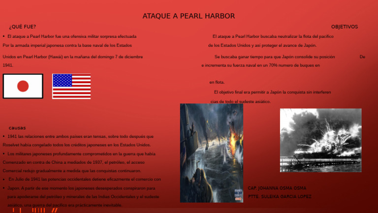 Infografia Pearl Harbor | PDF