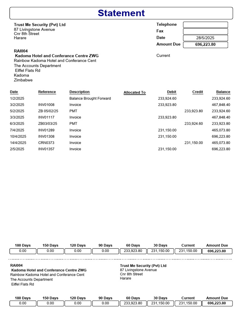 Kadoma Current Statement | PDF | Business Economics | Financial Services