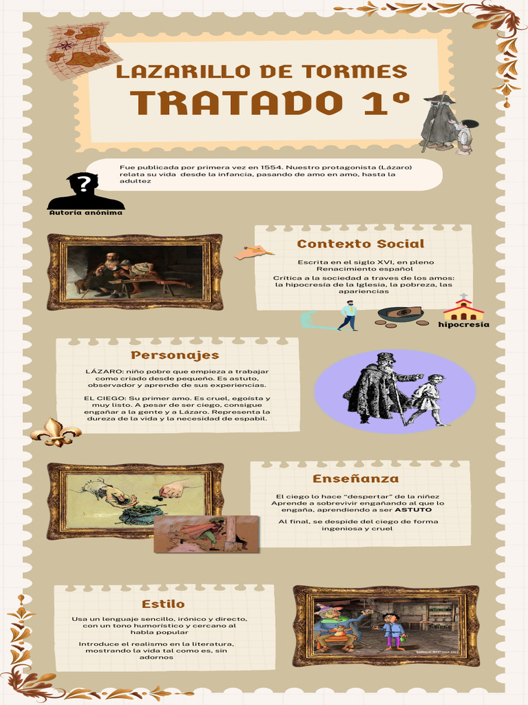 Resumen del Tratado 1 de Lázaro | PDF