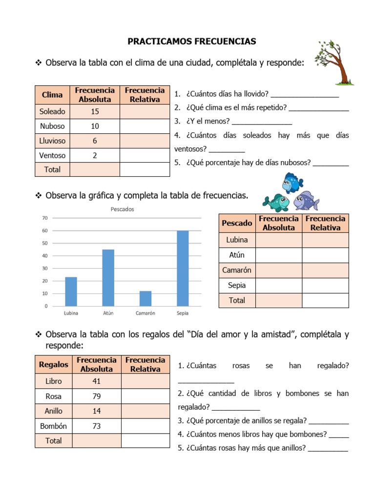 Frecuencias Absolutas y Relativas | PDF