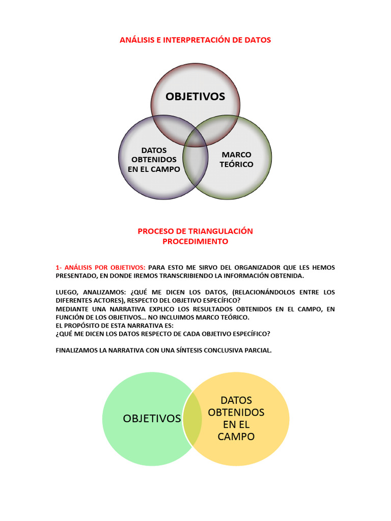 Análisis e Interpretación de Datos por Objetivos | PDF | Narrativa ...