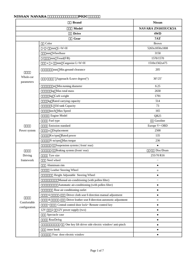 Spec-File NIssan Navara ZN1035UCK5A | PDF