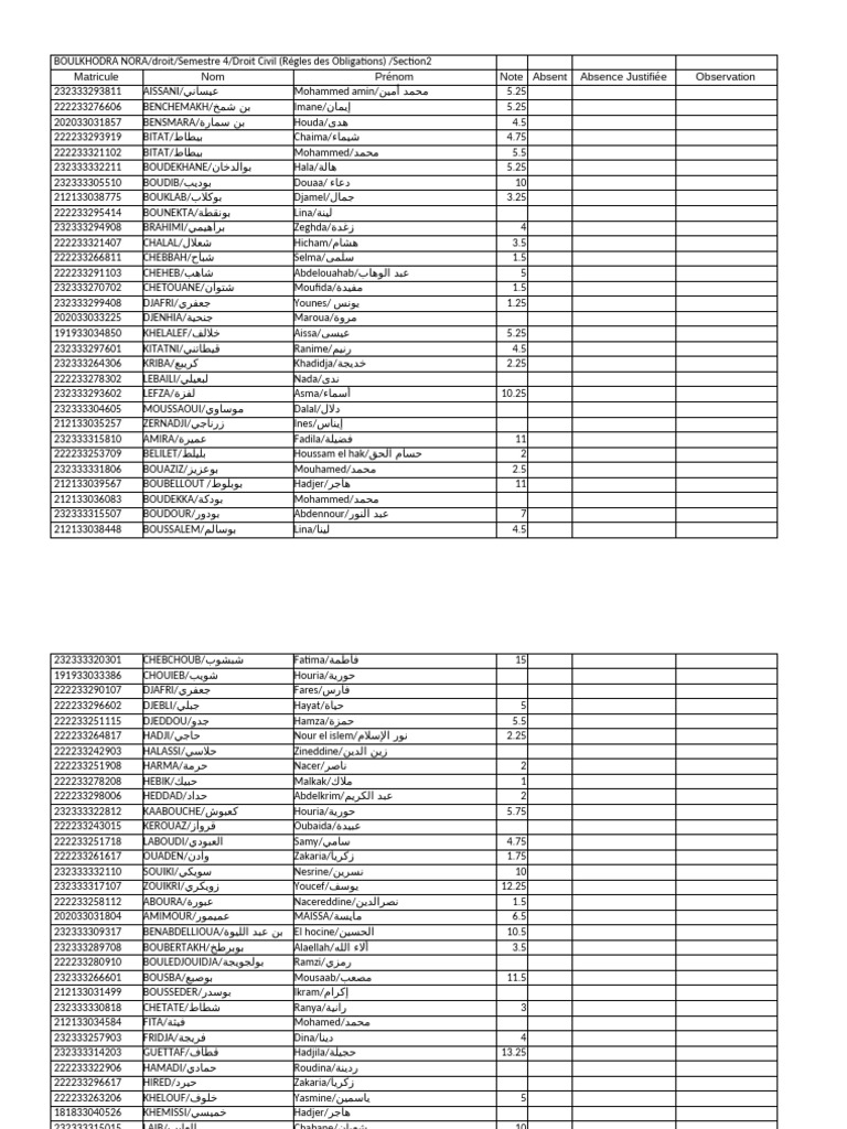 Examne Note Session1 G00F0001S4002 | PDF