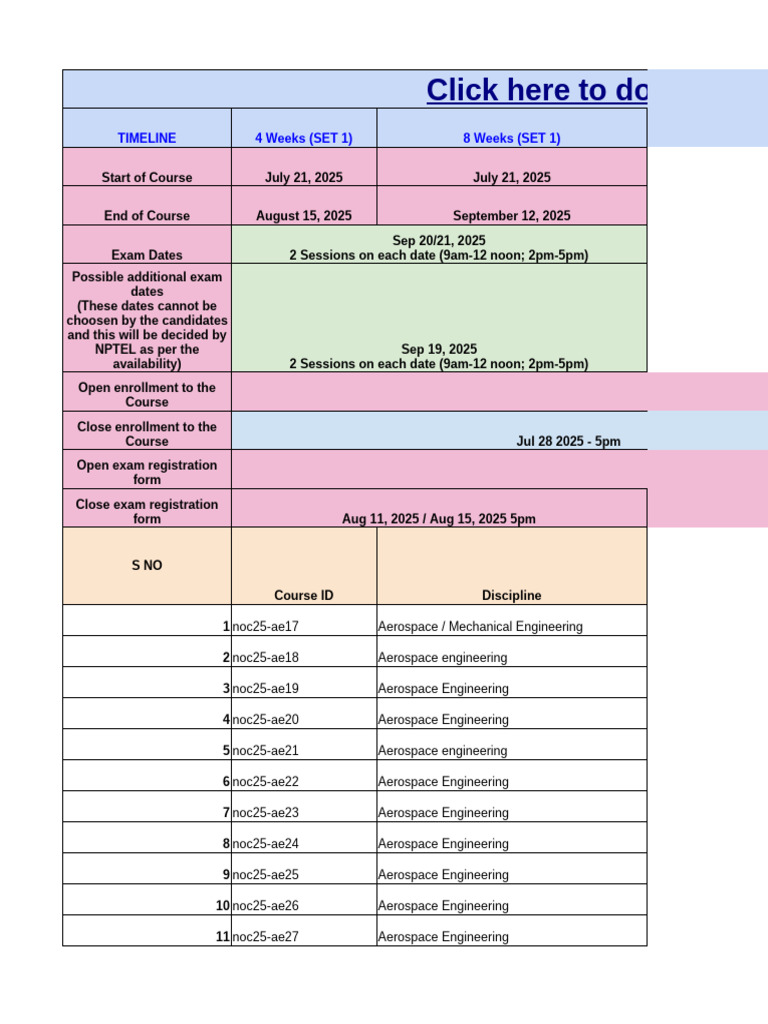 Tentative Course List (July - Dec 2025) | PDF | Biological Engineering | Engineering