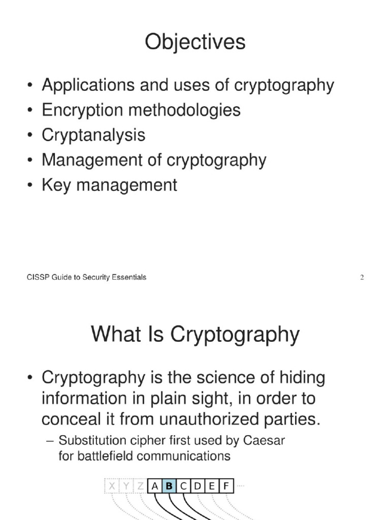 Lesson 7 Cryptography | PDF