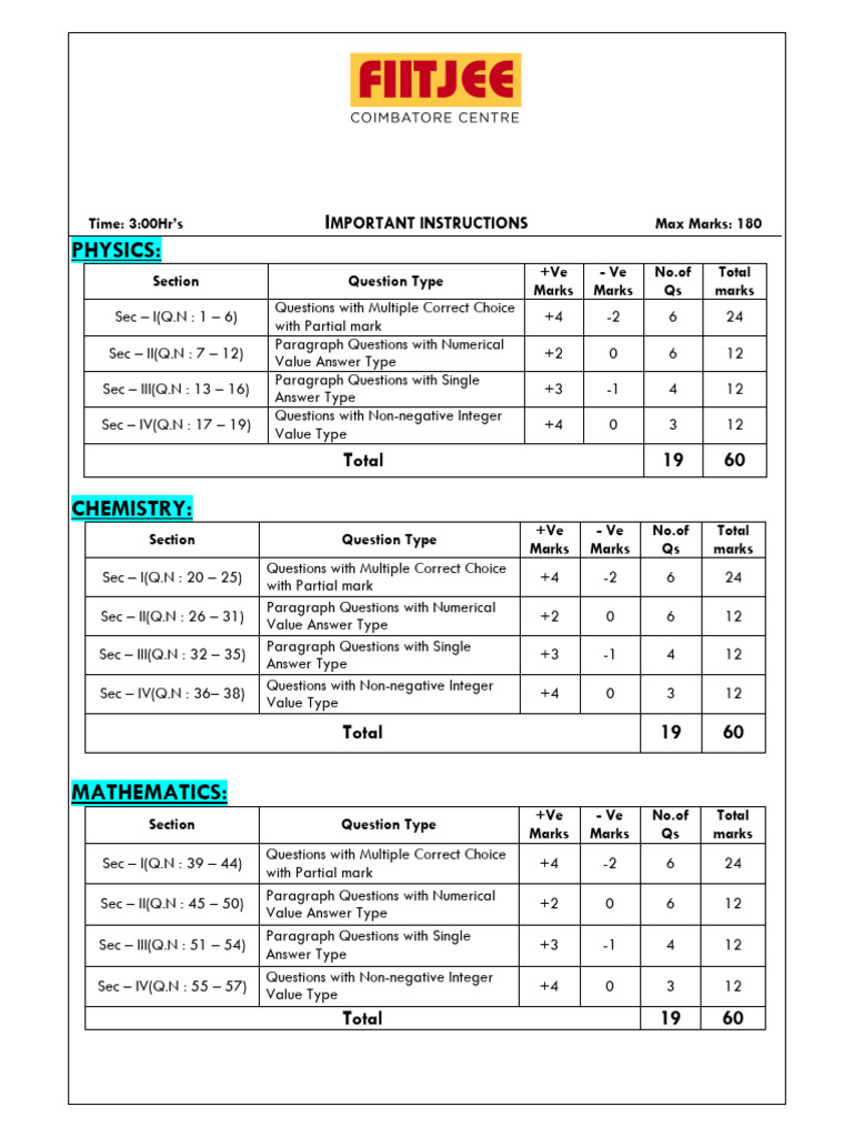 JEE Advanced Paper 3 - 23.04.2025 | PDF | Photon | Electronvolt