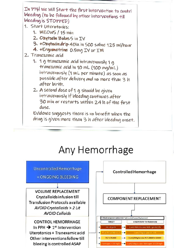 Post Partum Haemorrhage and Blood Transfusion | PDF