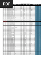 Generator - Load Bank Test Form | PDF
