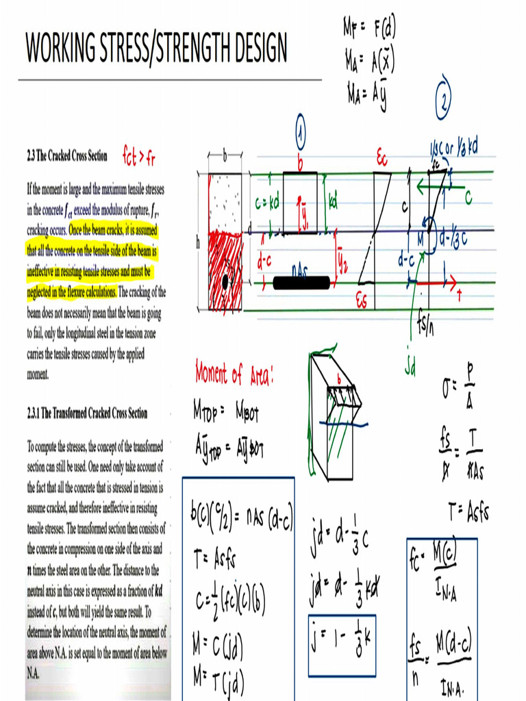 Wsd Pdf