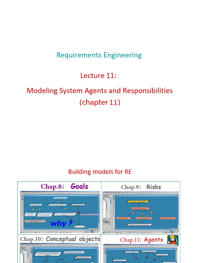 Slide10 Chap11 Agentmodeling | PDF | System | Goal